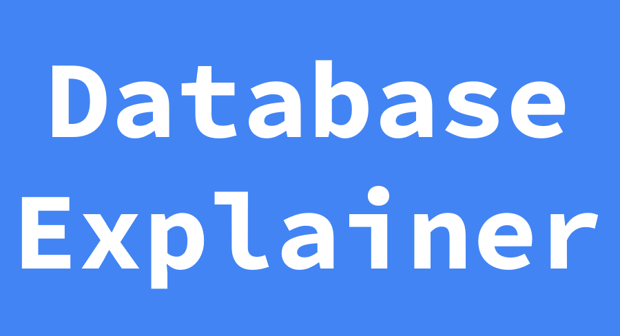 NilssonHedge A Managed Futures & Hedge Fund Database Database Explainer